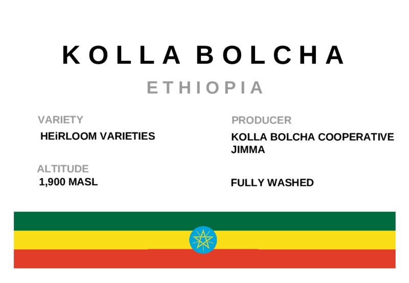 Ethiopia Kolla Bolcha - Plowshares Coffee Roasters
