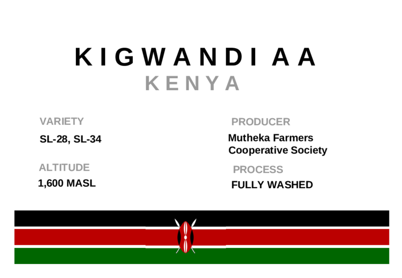 Kenya Kigwandi AA - Plowshares Coffee Roasters